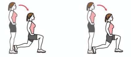 Alternatives d'exercice aux fentes | Exercice | Hexfit