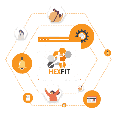 Software para entrenadores personales – Hexfit