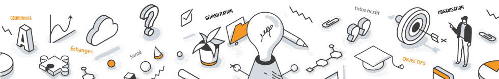 Le test de Schober – Hexfit